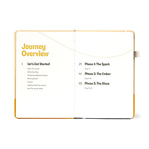 The Gratitude Sidekick Journal: A 66-Day Daily Gratitude & Mindfulness Journal for Developing A Habit of Gratitude & Postivity