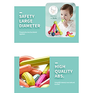 Jofarstep Magnetic Balls and Rods Set, Magnetic Building Set, Magnetic Balls and Sticks - Featuring Safe, Extra-Strong, Montessori Toys STEM Stacking Toys for Boys & Girls 3+ (42 PCS)