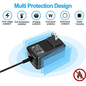 Fast Charging 36W 24V Scooter Battery Charger for Razor E100 E200 E200S E175 E300 E300S E125 E150 E500 PR200 E225S E325S MX350 MX400, Pocket Mod, Sports Mod, and Dirt Quad, Charger Power Supply Cord