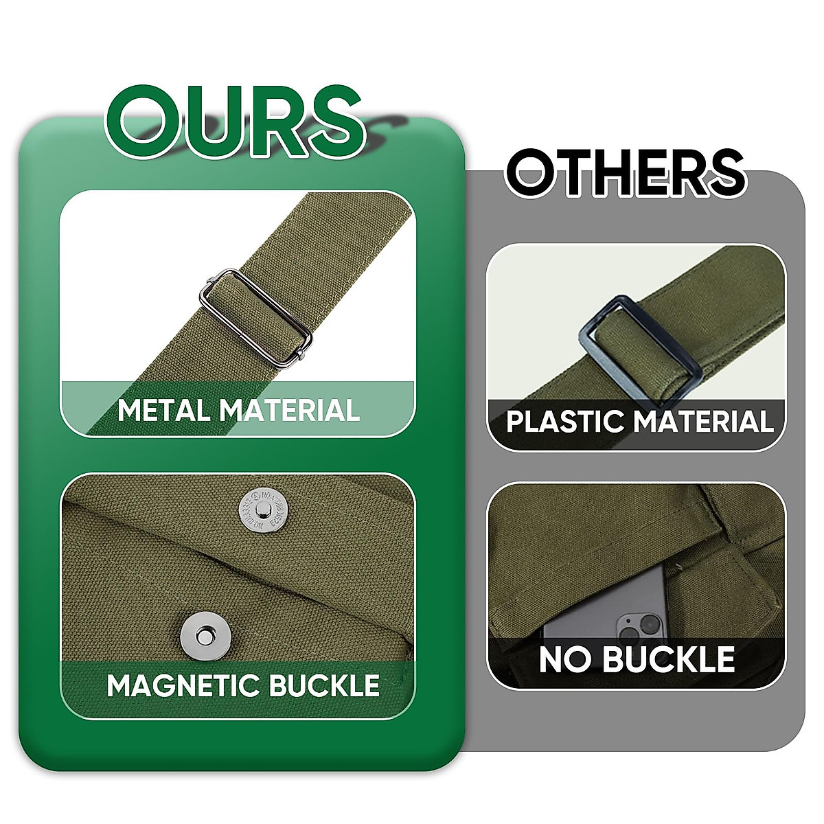 Canvas Messenger Bag, Multi-pockets Casual Canvas Tote for College Large Crossbody Shoulder Bag for Women and Men, Army Green