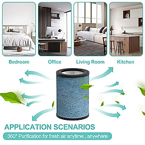 HP302 NeverChange Replacement Filter Compatible with Shark Never Change Air Purifier MAX HP301 Clean Sense Series HP200 HC502 HP232 AP1000, H13 Grade HEPA Filter, Part# HE2FKBAS, HE2FKBASMB, 2 Pack