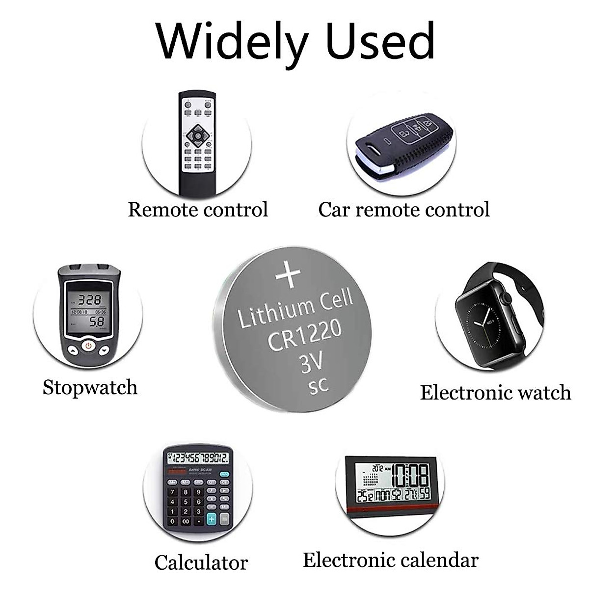 SKOANBE 12PCS 1220 3V Lithium Button Coin Cell CR1220 Battery