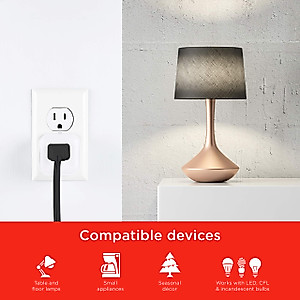 UltraPro Smart Plug WiFi Outlet Works With Alexa, Echo & Google Home, No Hub Required, App Controlled, ETL Certified 4 pack, 51411
