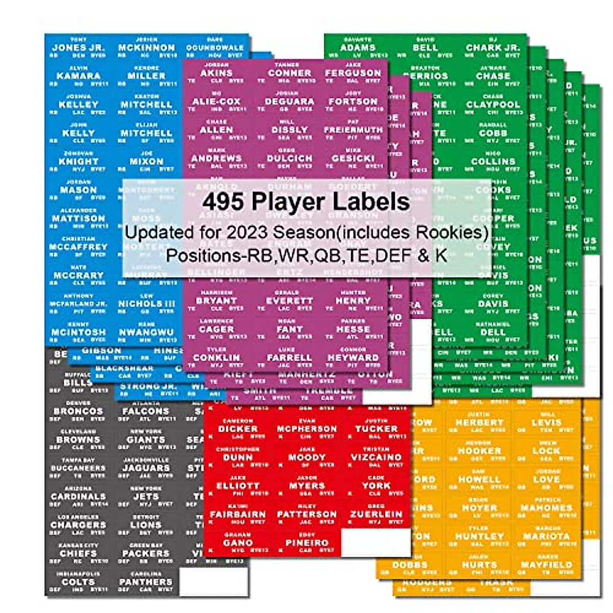 2023 Fantasy Football Draft Board Kit 12 Teams 20 Rounds with 528 Player Sticker Labels