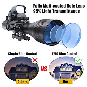 UUQ C4-12X50 Rifle Scope Dual Illuminated Reticle W/Laser Sight and Holographic Dot Reflex Sight (Red Laser)