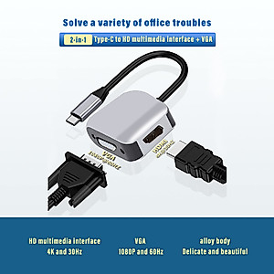 USB Type C Hub,HDMI Type C Hub Adapter,TypeC to HDMI Compatible + 1080P VGA USB Hub Docking Station Adapter,Plug and Play.
