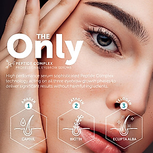 Eyebrows Growth Serum I Eyebrows Regrowth Treatment I Brow Enhancing Serum with 5% Capixyl, Biotin, Peptides, Eclipta Alba and Hyaluronic Acid I Eyebrows Growth Length Thickness Darkness