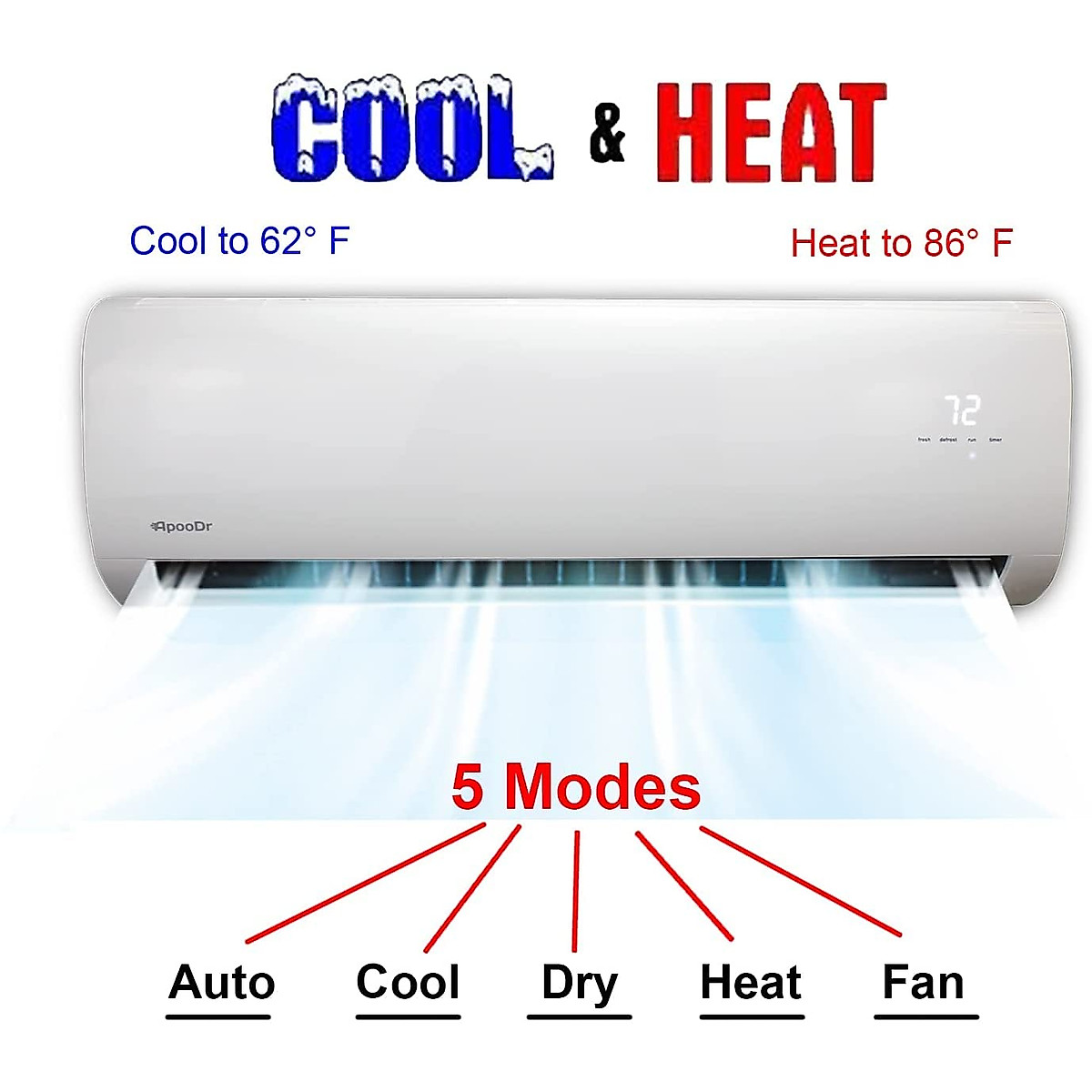 ApooDr 18000 BTU Mini Split Air Conditioner Ductless Inverter System 18.3 SEER2 with Heat Pump 220V 1.5 Ton,with Installation Kit