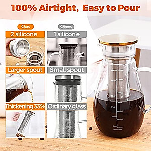 DUJUST Cold Brew Coffee Maker (44oz), Glass Iced Coffee Maker with Double Silicone Seals, 304 Stainless Steel Filter, Thick Glass Cold Brew Pitcher, Large Spout Easy to Pour, BPA-Free & Lead-Free