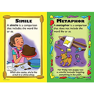 McDonald Publishing Figurative Language Poster Set (P220)