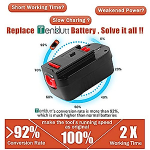 【Lithium-ion | NOT Ni-Mh】 3000mAh 18V Replacement Battery for Black and Decker 18V HPB18 HPB18-OPE 244760-00 A1718 FS18FL FSB18 Firestorm Cordless Power Tools Lithium Battery