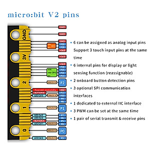ELECFREAKS BBC Micro:bit V2.2 Board for Coding and Programming(not Include Micro USB Cable and Battery Holder)