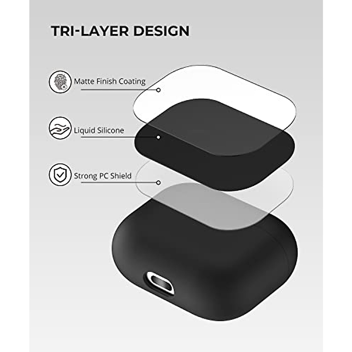 Homstect Compatible with Airpods 3 Case, Triple-Layer Protective Silicone Case for AirPods 3rd Generation (2021 Released) Charging Case Cover, Shockproof and Skin-Friendly, Front LED Visible-Black