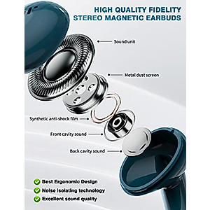 ACAGET 3.5mm Jack Headphones for iPhone 6S Plus 5S 5 SE, Wired Earbuds with Microphone Volume Control Noise Cancelling Earphones HiFi Stereo Headphone for Android Samsung Galaxy A14 A23 A03S A71 Blue