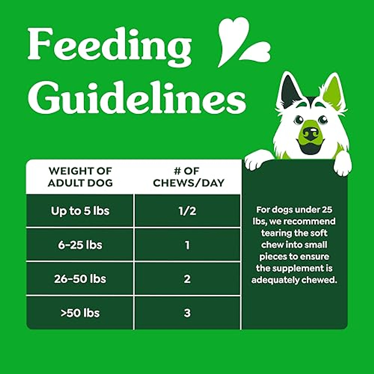 Greenies Supplements Dog Skin and Coat Supplements with Fish Oil & Omega 3 Fatty Acids, Chicken Flavor, 80 Count Soft Chews, 14.7 oz.