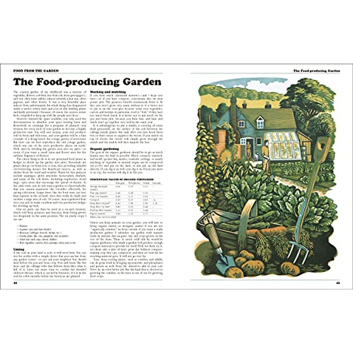 The Self-Sufficient Life and How to Live It: The Complete Back-to-Basics Guide