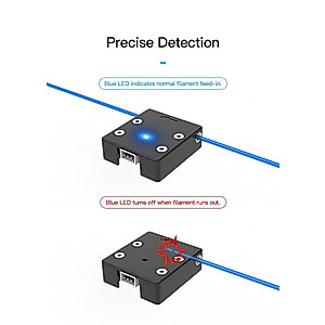 Official Creality Filament Detection Module - Detector/Sensor/Switch for Ender 3/3 Pro/Max/5 Plus with 32 Bit V4.2.2/V4.2.7 Motherboard