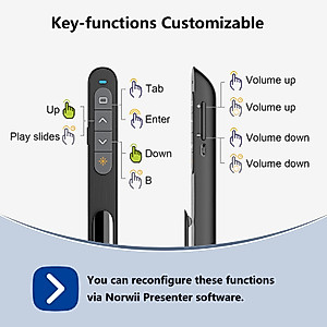 NORWII N76 Wireless Presenter with Green Light, 330FT Ofifice Presentation Remotes Presentation Clicker for Powerpoint Presentations, Presentation Pointer Slide Clicker Supports Hyperlink/Volume