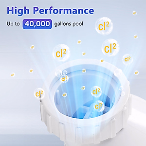 CHLORWORKS Salt Chlorine Generator for Swimming Pool – up to 40,000 Gallon Inground Salt Pool, Salt Water Pool Chlorinator System, Easy Program, 110V/220V, 1.5" & 2''Connection