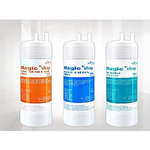 Filtertech filter for Cookoo Tankless Nano Filtration Water Purifier CP-MN031 Replacement Filters