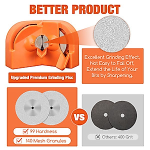 Drill Bit Sharpener, Drill Bit Sharpener for All Bits(5/64''- 5/8''), Multipurpose Drill Bits Grinding Sharpener, Portable Drill Grinder Grinding Tool, Powered by Electric Drills