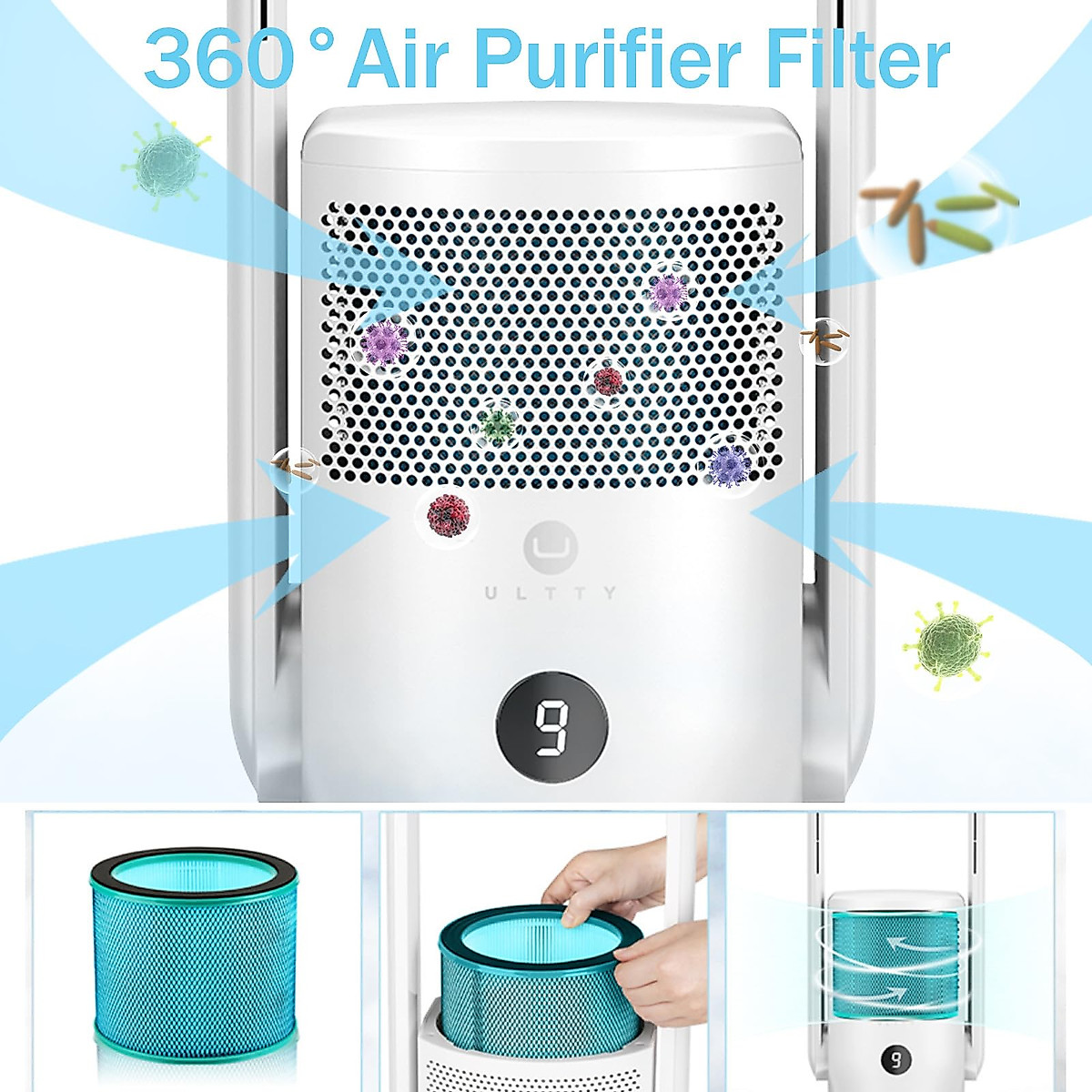 U ULTTY True HEPA Replacement Filters for R021/ R020, Bladeless Tower Fan and Air Cleaner Purifier in one, 1Pack