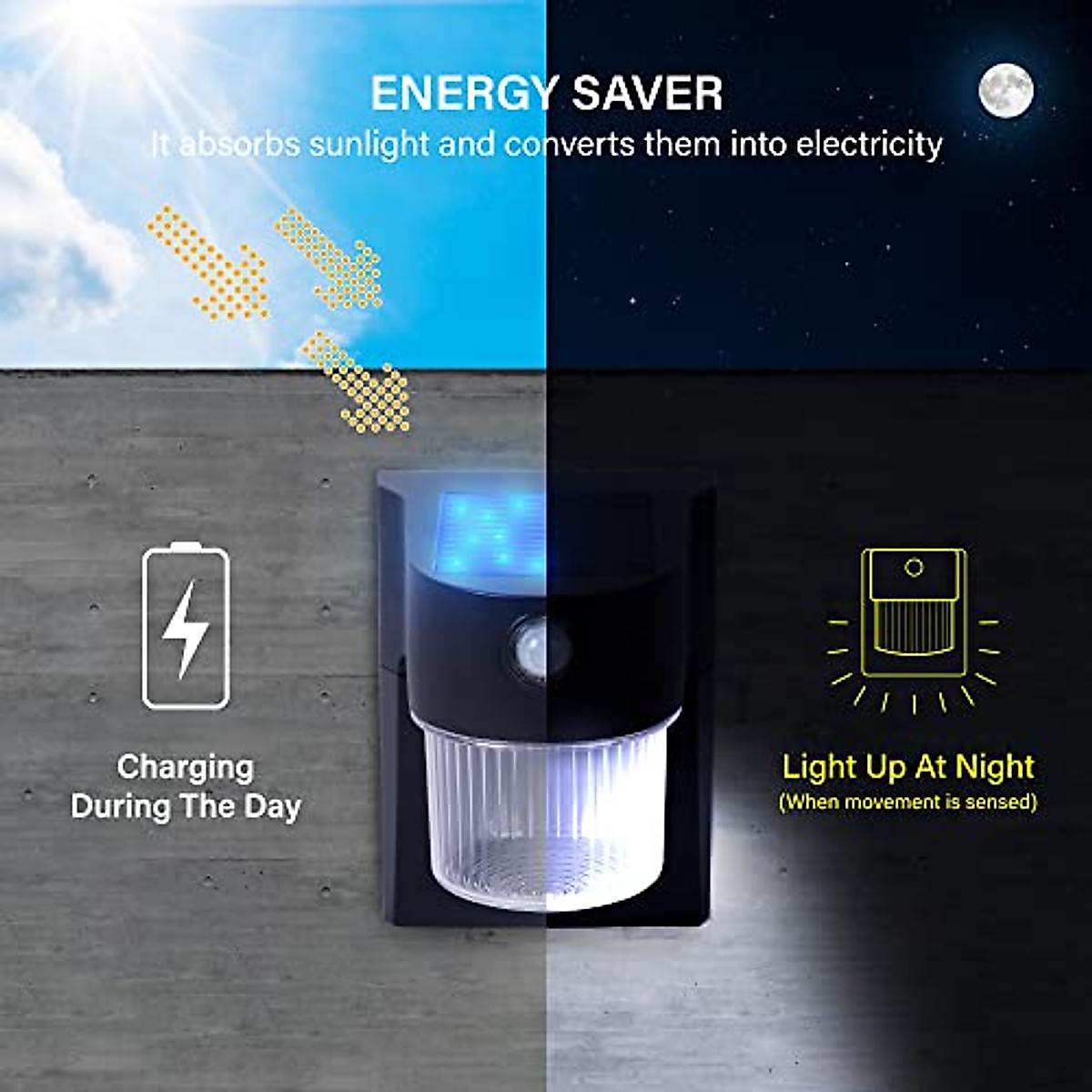 ZONE INDUSTRY CORP. 1000 Lumens LED Solar Power Jelly Jar Light Wall Lantern Night Security Light with Motion Sensor and Replaceable Rechargeable Battery, Waterproof, for Outdoor & Indoor, Bronze