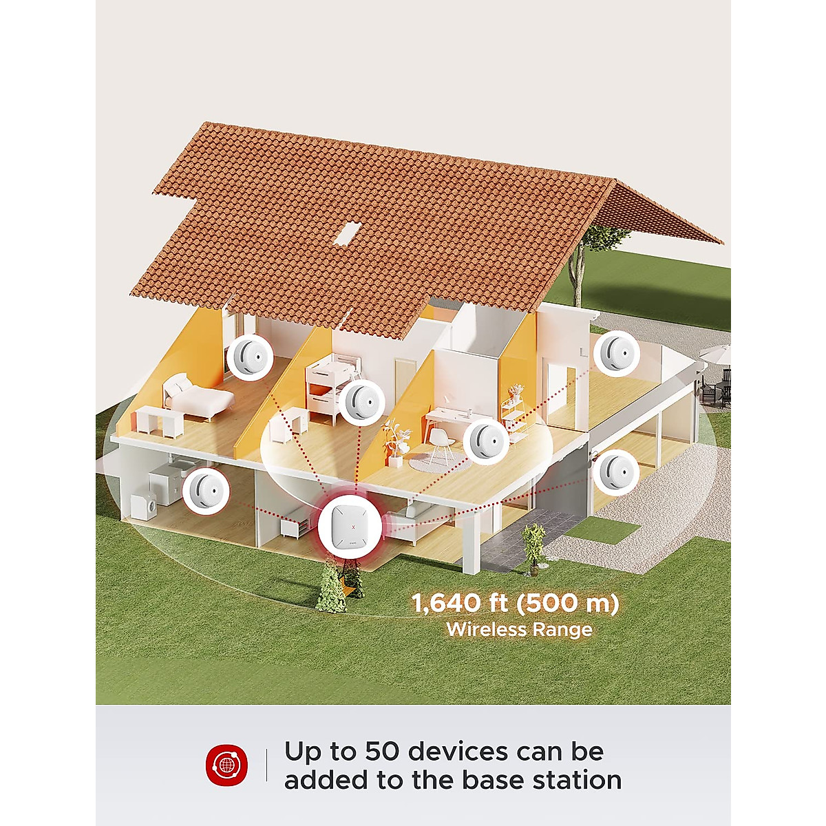 X-Sense Smart Smoke Detectors with SBS50 Base Station, Wi-Fi Smoke Alarm Compatible with X-Sense Home Security App, Wireless Interconnected Mini Fire Alarm, Model FS51
