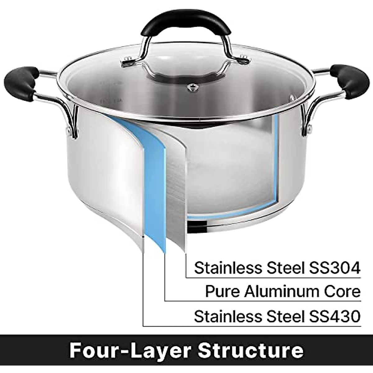 QStar 5.01 qt Stainless Steel Aluminum Nonstick Stock Pot with Glass Lid and Stay Cool Handle