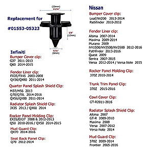 Dr.Roc Replacement for Push Type Retainer Fender Liner Bumper Cover Fasteners Rivets Clips Nissan Infiniti 0155309321 0155305323 0155309241 with Fastener Remover