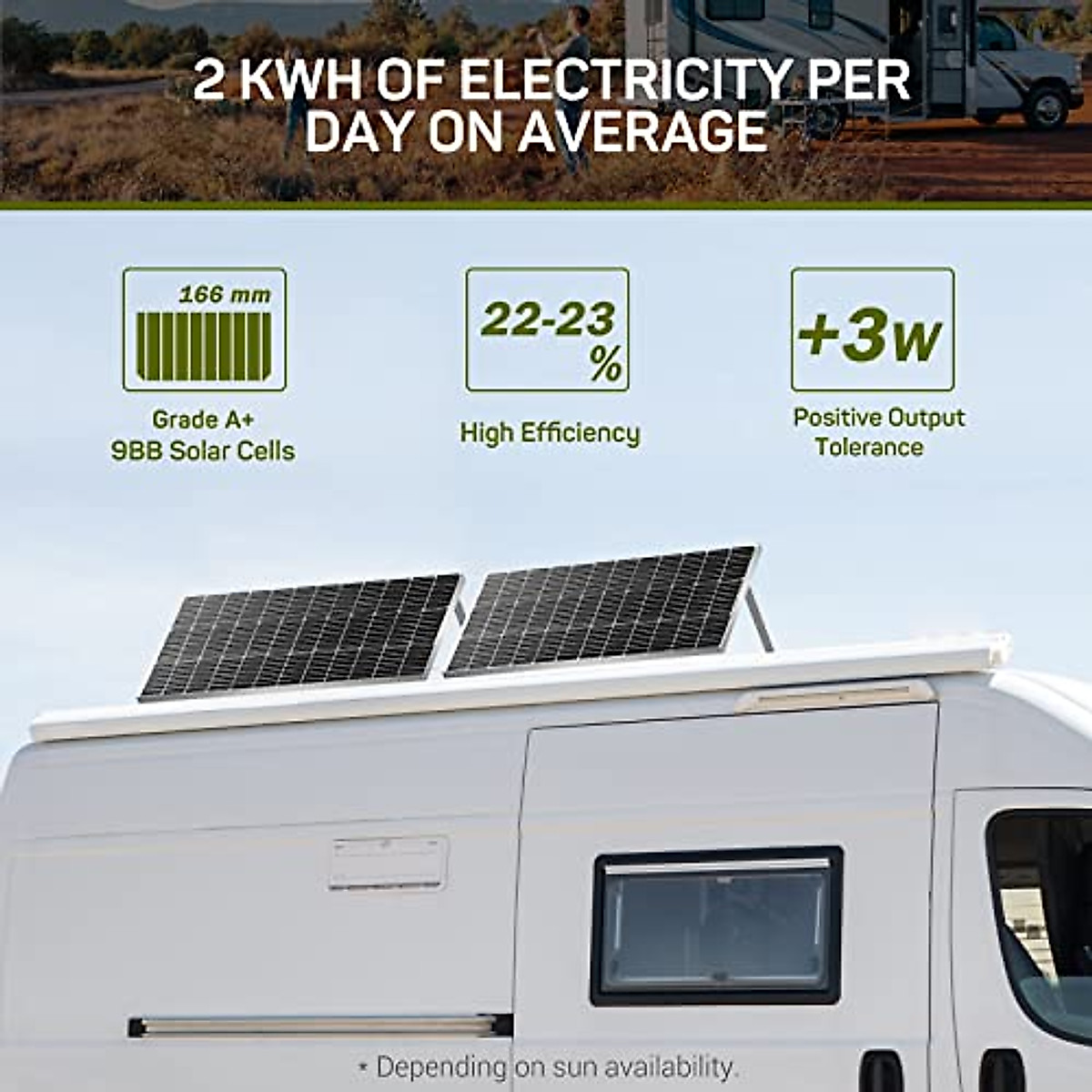 HQST 400 Watt Solar Panel Kit, 4 PCS 9BB Cell Monocrystalline Solar Panels with 12V/24V 40A MPPT Solar Charge Controller, Adaptor Kit, Tray Cables, Mounting Z Brackets for RV, Roof, Boat, Off-Grid