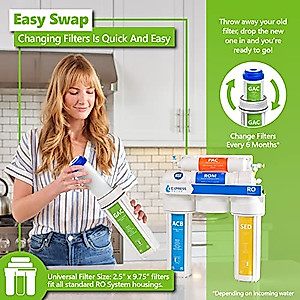 Express Water – 10 Pack Granular Activated Carbon GAC Water Filter Replacement – 5 Micron – 10 inch – Under Sink and Reverse Osmosis System