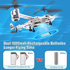 Leopmase V-22 RC Plane 4CH Remote Control Airplane, with Altitude Hold High & Low Speed and LED Light Ready to Fly,Two Batteries Stunt Flying Toy for Beginners Adults Kids