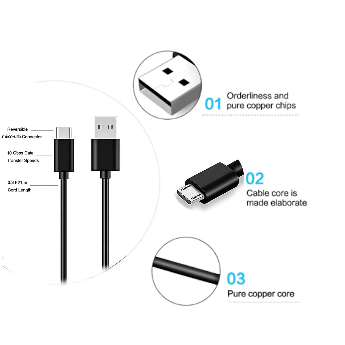 Replacement Mini USB Wall Charger Charging Cable Power Cord for OneTouch Verio IQ Blood Glucose Monitoring Meter, Garmin Drive Smart Nuvi gps & Micro USB Wall Charge for OneTouch Verio Flex Black 3FT