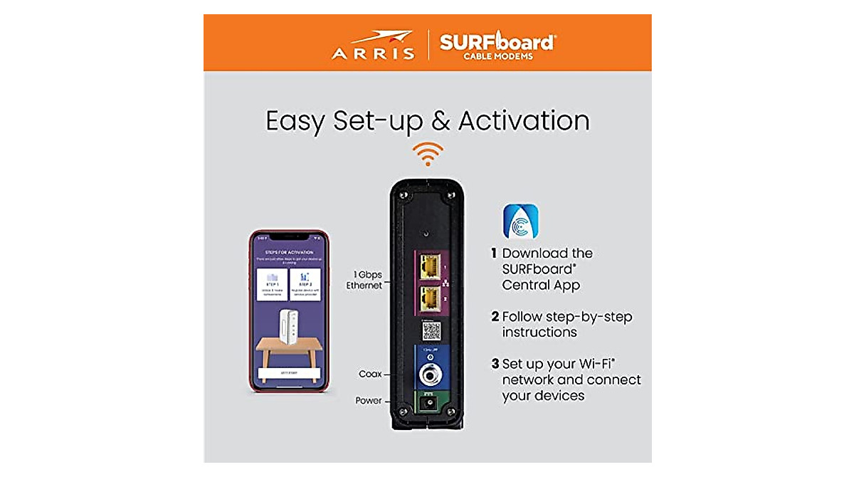 ARRIS Surfboard SBG10-RB DOCSIS 3.0 Cable Modem & AC1600 Dual Band Wi ...