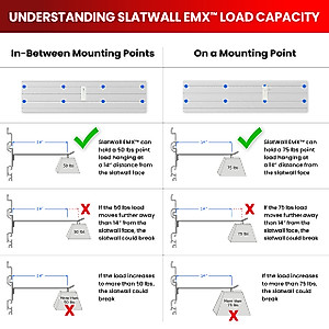 DLDIRECT DiamondLife Aluminum Slatwall Panel Garage Wall Organizer Heavy Duty Wall Mounted Slat Wall Rack, Interlocking Paneling for Garage Wall Slat Board Storage System - Silver (8'H x 4'W)