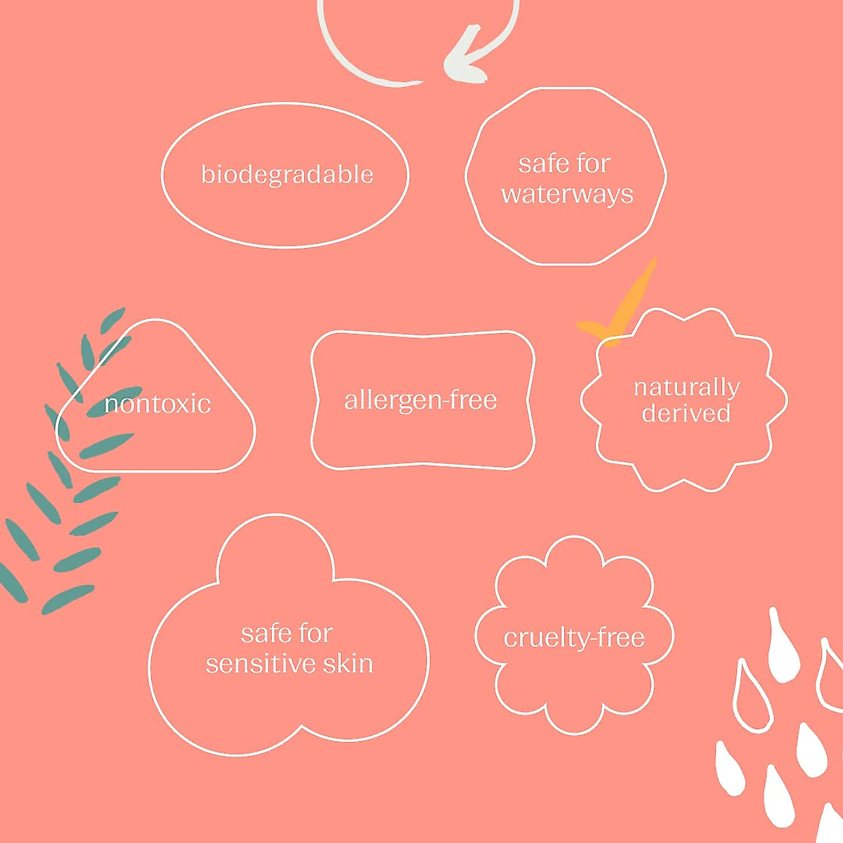 Evolved By Nature Liquid Hand Soap, 12 Oz (Pack of 3), Unscented, Biodegradable Formula, Reusable Aluminum Dispenser