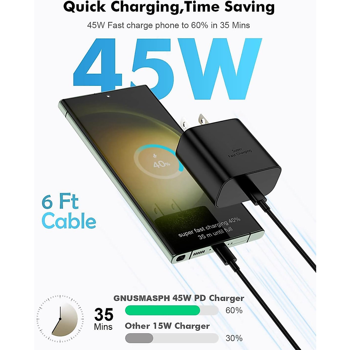 45W Samsung Super Fast Charger Type C 2 Pack for Samsung Galaxy S23 Ultra Charger S22 Ultra Charger S23/S23+/S22/S22+/S21/S20,Z Fold 4/Z Flip 4,Note 10/20,S8/S7/S7+,USB C Wall Charger with 6ft Cable