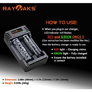 RAYNAKS Total MAX Output Current 4000mAh RC217 Quick Fast Speedy Charger 3.6V 3.7V 4.2V 21700 20700 18650 Circuit Protected Li-ion Rechargeable Batteries (not Included Batteries)