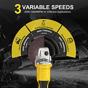 Cordless Angle Grinder for DEWALT 20V Max Battery, 10000RPM Brushless Grinder Tool, 4-1/2'' Electric Grinders Power Tools with Grinding Wheels and Auxiliary Handle for Cutting, Grinding (Tool Only)