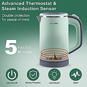 WTJMOV Small Electric Kettle Stainless Steel, 0.8L Portable Tea Kettle Auto Shut-off, Low Power Hot Water Kettle for Camping, Travel, Office and More