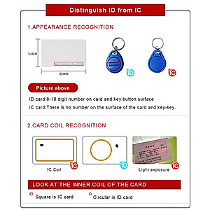 HiLetgo 125Khz EM4100 USB RFID ID Card Reader Swipe Card Reader Plug and Play with Cable First 10 Digit (Only Read 125kHz ID Card, See Product Pictures)