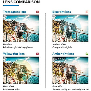CARFIA Blue Light Glasses for Women Round Frame UV Protection Anti Eyestrain Computer Gaming Glasses