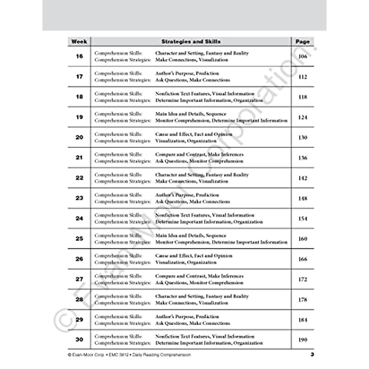 Evan-Moor Daily Reading Comprehension, Grade 2, Teacher's Edition, Print (9781629384757)
