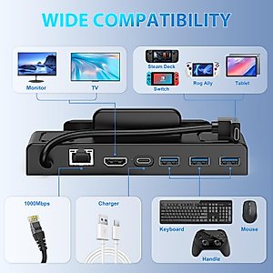 ANNAPRO Docking Station for Steam Deck/Steam Deck OLED & ROG Ally, 6-in-1 Dock with HDMI 2.0 4K@60Hz, Gigabit Ethernet, 3 x USB-A 3.0 and PD3.0 100W USB-C Full Speed Charging Port