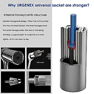 URGENEX Universal Socket Wrench Set (11-32mm 7-19mm) Professional Sockets Tools Multi-function Wrench Repair Kit with Power Drill & Ratchet Wrench Adapter Chrome Vanadium Steel (4PCS)
