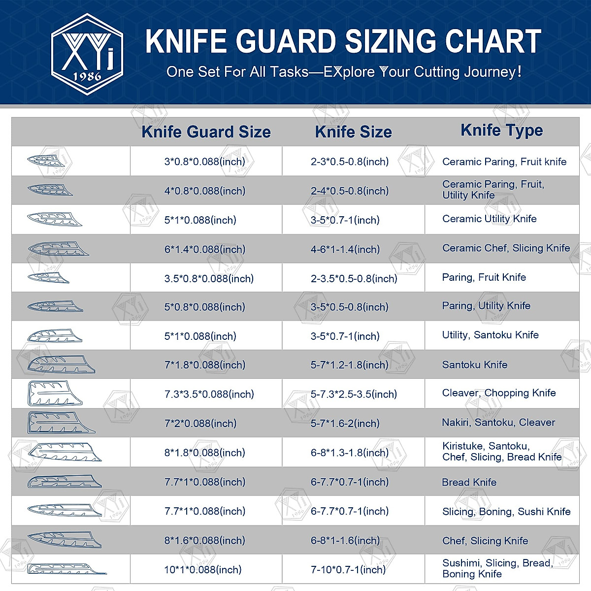 XYJ 2pcs/set Safety Knife Covers Sleeves Knives Edge Guard, Universal Knife Sheath, Santoku Knife Case Blade Guards Protector Black Kitchen Knife Cover Sleeve (For 7'' Santoku Knife)