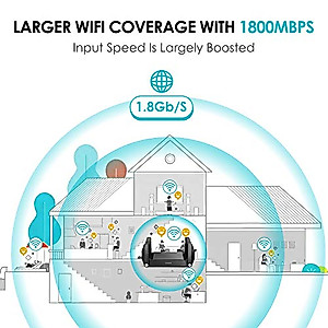 WiFi Router - Routers for Wireless Internet, Computer Routers, Gaming Router, WiFi 6 Router, AX1800, Wireless Router, MU-MIMO, OFDMA, Gigabit WAN/LAN Ports, USB 3.0, WPS, IPv6, 4K Video Streaming