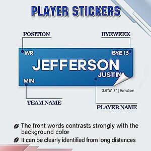 Fantasy Football Draft Board 2023-2024, 2023 Fantasy Football Draft Kit with 660 Player stickers, Fantasy Draft Board with 14 Teams 20 Rounds Draft Board, Waterproof Cloth