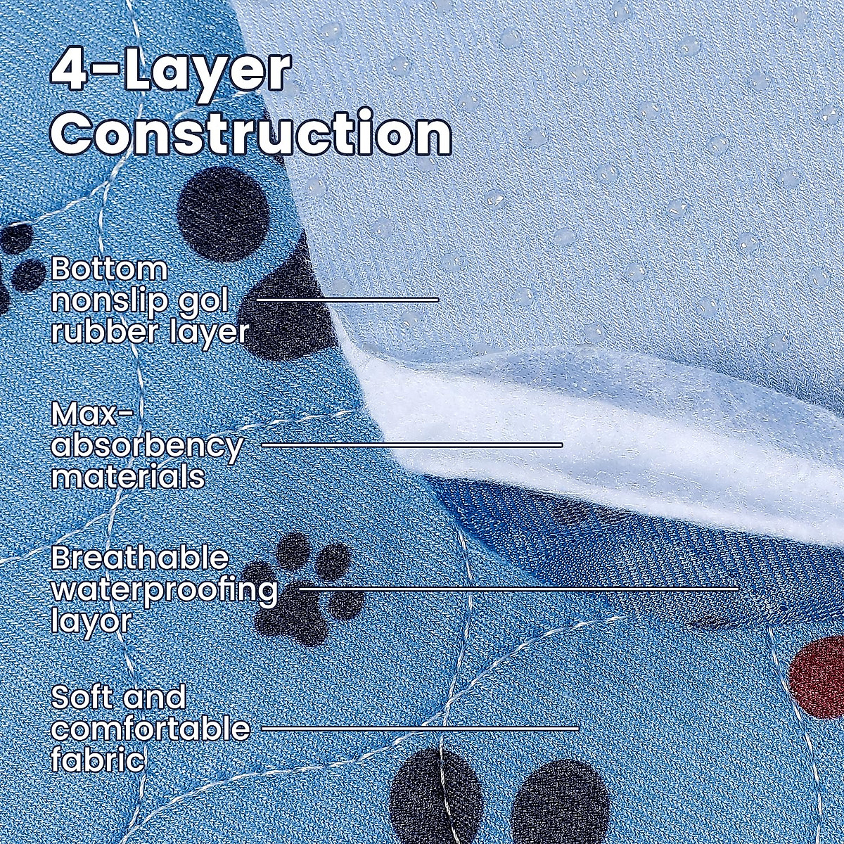 Washable Pee Pads for Dogs,4 Pack Extra Large 34"x36" Super Absorbent Reusable Puppy Pads,Non-Slip 100% Waterproof Dog Pee Pads,Pet Training Pads for Couch, Crate,Potty Training,Floor